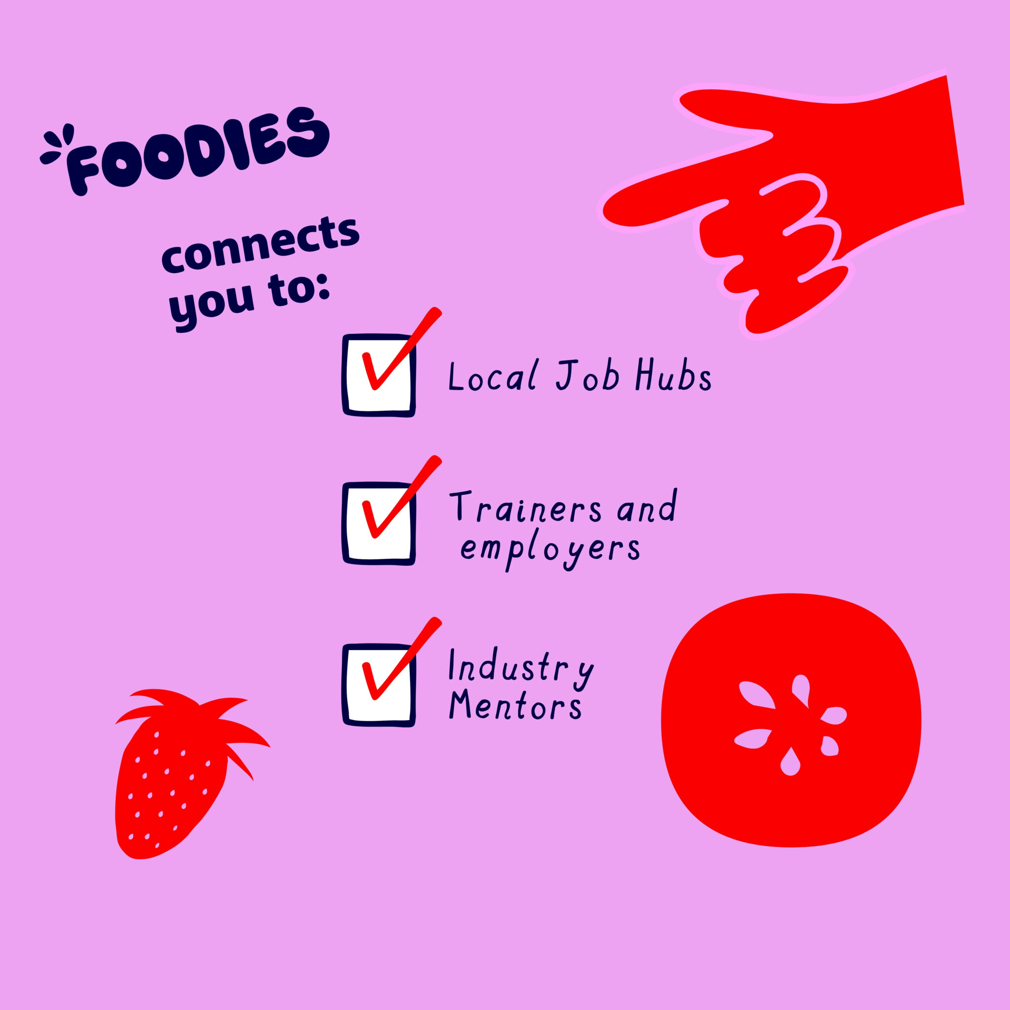 Foodies - School Food Matters